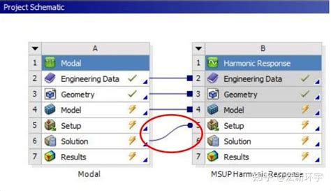 谐响应分析中模态叠加法 知乎
