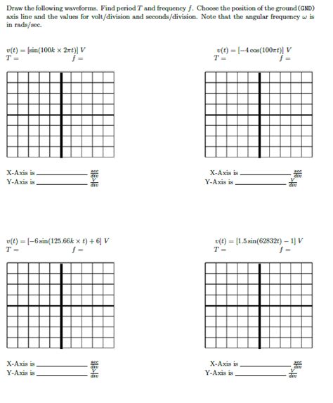 Solved Draw The Following Waveforms Find Period T And Chegg