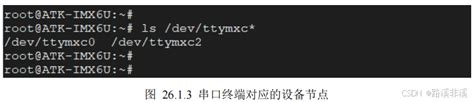 linux串口应用编程 csdn博客