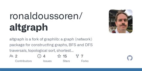 GitHub Ronaldoussoren Altgraph Altgraph Is A Fork Of Graphlib A