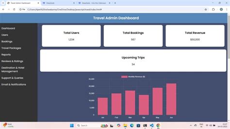 Project Link Df3p7zmk Ajeet Vishwakarma