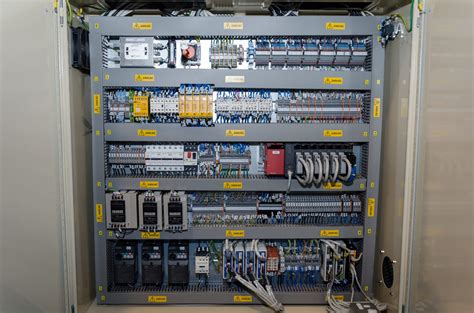 How Much Does Automation Cost SP Automation Robotics