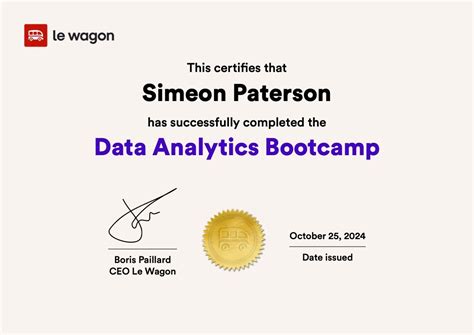Simeon Paterson On Linkedin Sql Python Sheets Pandas