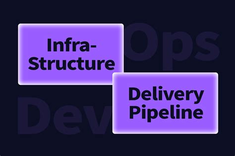 Devops Fundamentals 데브옵스 기본기 완전 정복 로드맵 인프런