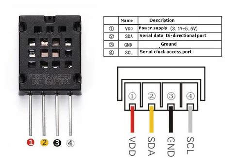 Am2320 Temperature And Humidity Sensor And Esp32 Example Esp32 Learning