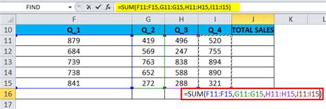 Excel Sum Formula Meaning Features Function Use Educba