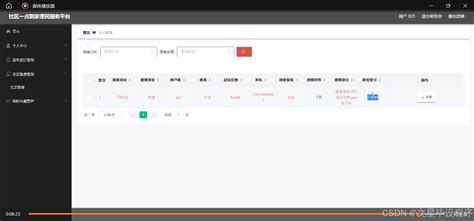 Ssm毕设社区一点到家便民服务平台源码程序论文 Csdn博客