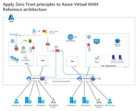 Nicolas Blank Posted On Linkedin