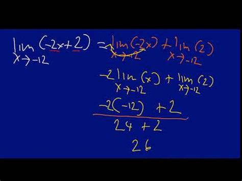 Solving Limits Algebraically VIDEO Educational Research Techniques