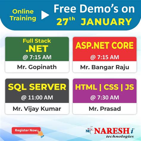 naresh i technologies on linkedin python datascience powerbi