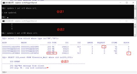 oracle锁 lock 海和风 博客园