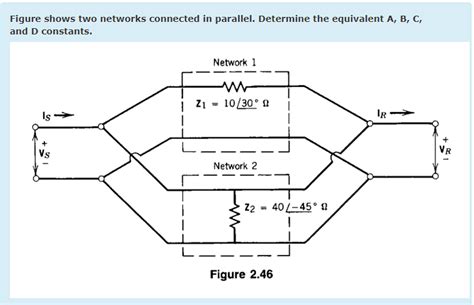 Solved Figure Shows Two Networks Connected In Parallel Chegg