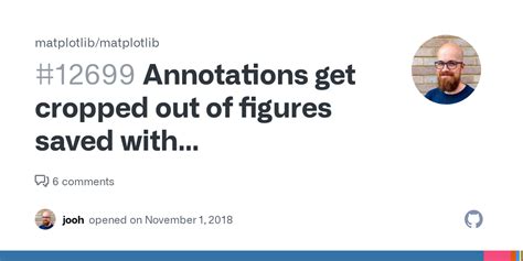 Annotations Get Cropped Out Of Figures Saved With Bbox Inches Tight Issue