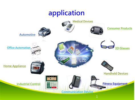 Buy Wholesale China Inch Tft Display X Resolution Pins Bit Rgb Interface Cd M