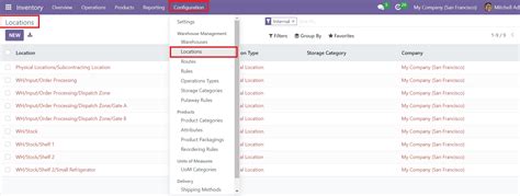 Scrap Management In Odoo 16 Inventory App Odoo V16 Community Edition Book