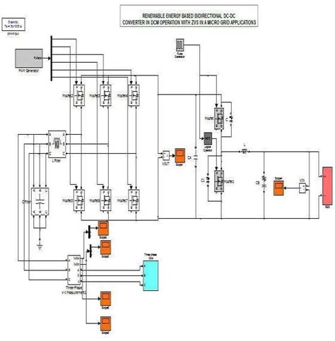 Simulation Model Of Hybrid System Download Scientific Diagram