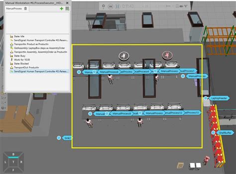 Human Resource Not Working Process Modeling Visual Components The