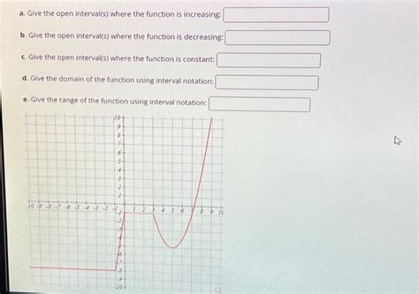solved a give the open interval s where the function is