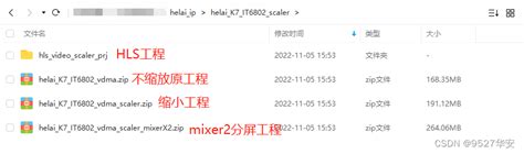 Fpga Hls图像缩放video Mixer视频拼接，提供3套工程源码和技术支持vivado Hls 视频流帧 Csdn博客