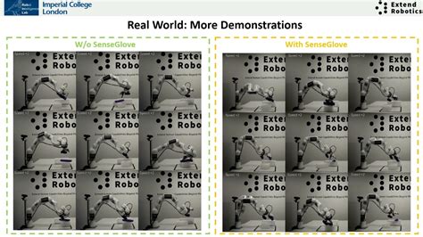 Teaching Robots To Feel Using Haptics And Amas Xr Interface