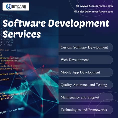 bitcare software on linkedin softwaredevelopment bitcaresoftware techsolutions innovation…