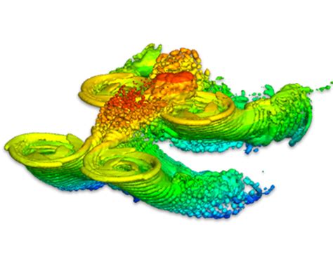 Vvpm Viscous Vortex Particle Method Advanced Rotorcraft Technology Inc