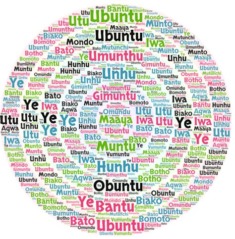 Ubuntu Africa Social Work And Development Network Aswnet