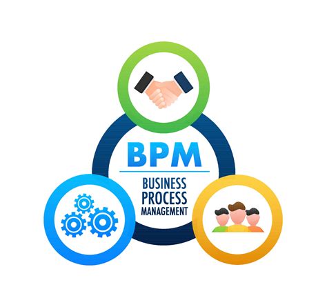 BPM Business Process Management Business Concept Vector Stock