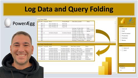 power bi log data and query folding microsoft fabric community