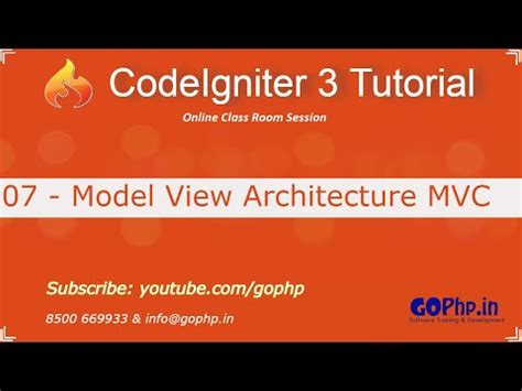 7 Model View Controller MVC | CodeIgniter 3 Tutorial - كورسات كود