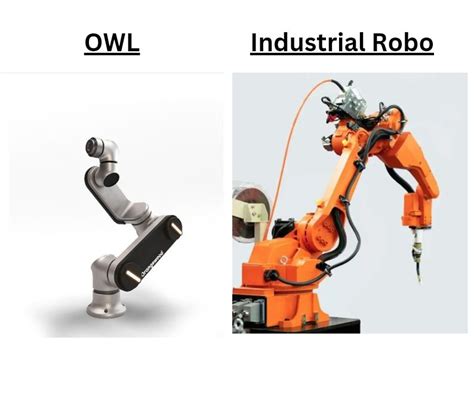 What Are Cobots And Industrial Robots Bhavya Ranpara Posted On The Topic Linkedin