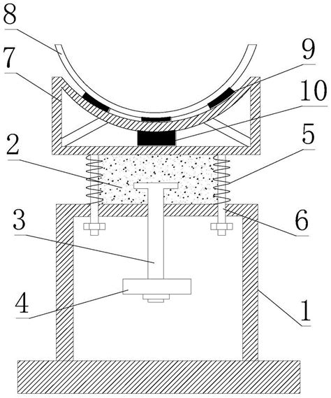 一种可多级减缓盾构机震动的装置的制作方法