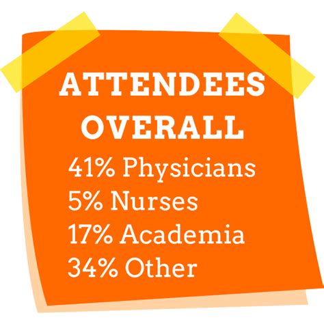 About Assembly Aahpm