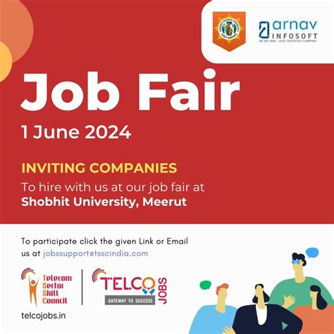 Harsh Vardhan On Linkedin Telcojobs Is A Platform To Bridge The Gap