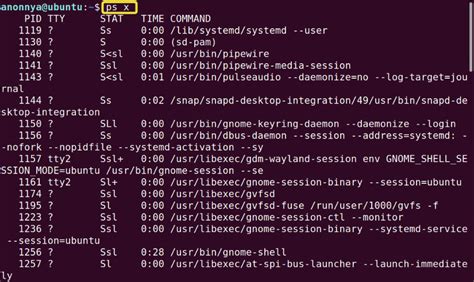 The “ps” Command In Linux 9 Practical Examples Linuxsimply