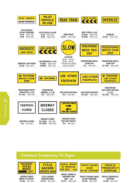 Temporary Warning Signs Traffic Control Supplies