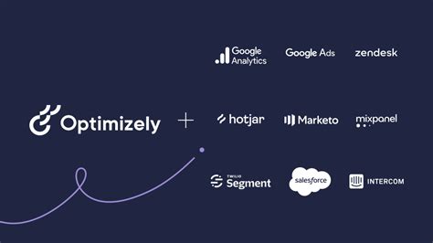 9 Optimizely Integrations For Tests And Experiments In 2023