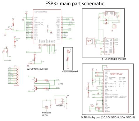 Complete Guide On Esp Pinout Reference What Gpio Pins Do You Use