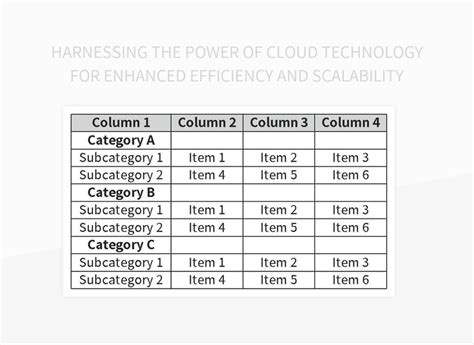 Harnessing The Power Of Cloud Technology For Enhanced Efficiency And