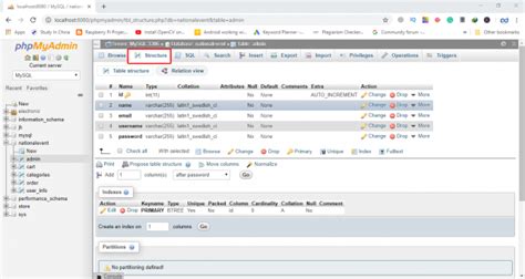 Phpmyadmin Localhost 8080 Various Functionalities Using Wamp Server