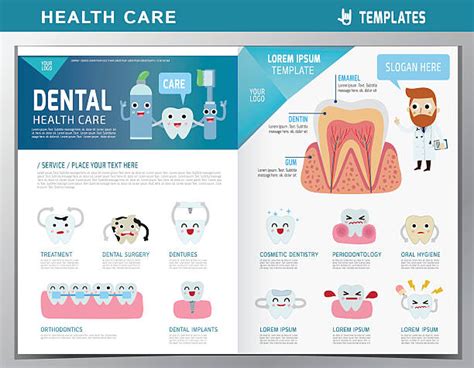 Gingivitis Drawings Illustrations Royalty Free Vector Graphics And Clip