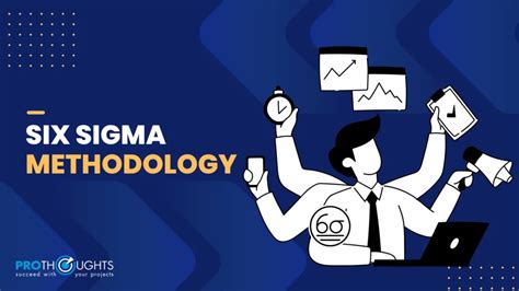 What Is Six Sigma Methodology Know How It Works