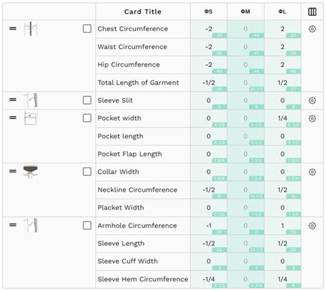 What Is Pattern Grading In The Fashiongarment Industry