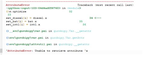 Mixed Integer Programming Gurobi Help Center
