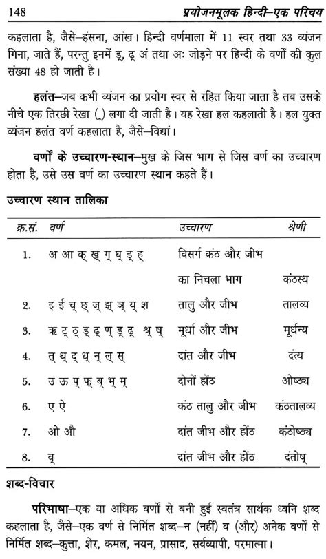 परयजनमलक हनद एक परचय Functional Hindi An Introduction Exotic India Art