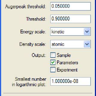 4 Graphical User Interface For The PREFERENCES Menu Download Scientific Diagram