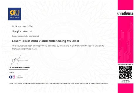 Datavisualization Excel Dataanalysis Continuouslearning… Engr Saqiba Awais