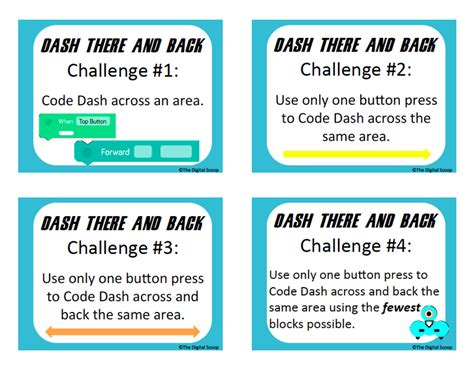 Dash And Dot Robots Rolling For Code Artofit