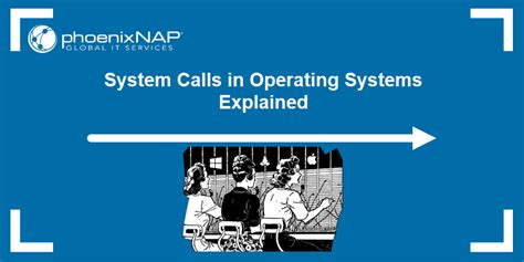 System Calls In Operating System Explained Cộng Đồng Linux