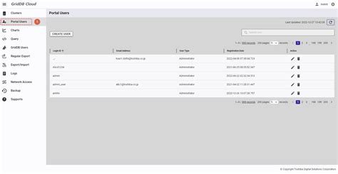 Management GUI Reference For GridDB Cloud